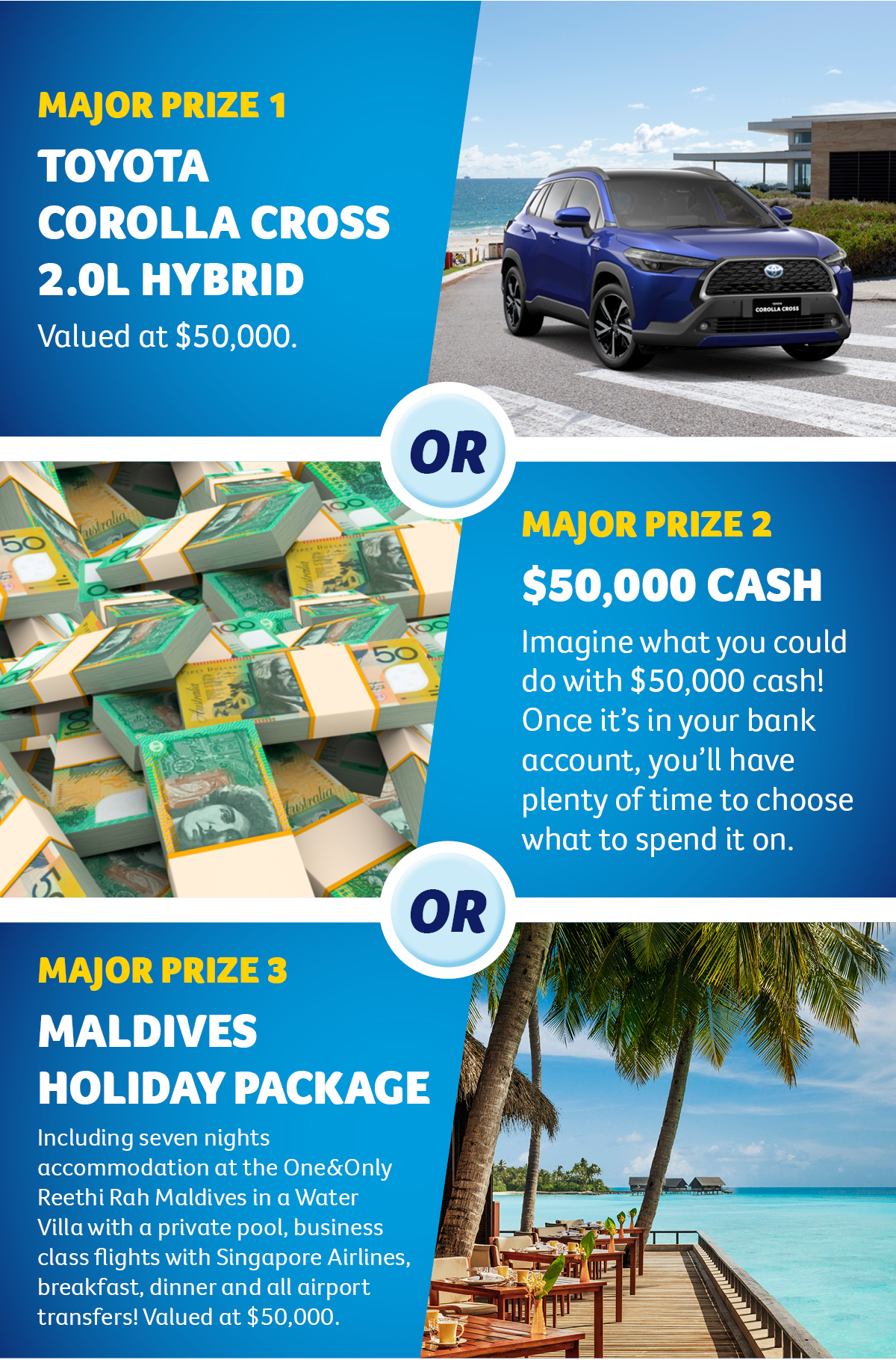 Cancer Council WA Raffle